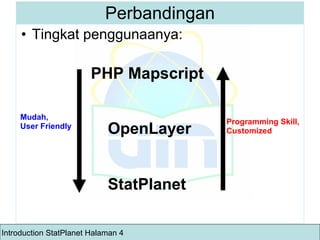 Pertemuan 1 - Introduction StatPlanet | PPT