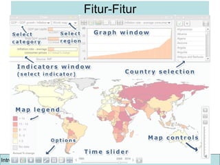 Pertemuan 1 - Introduction StatPlanet | PPT