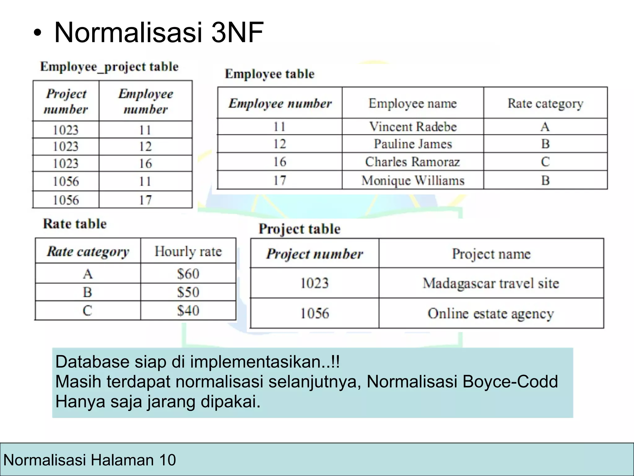 Pertemuan 3 - Normalisasi | PPT