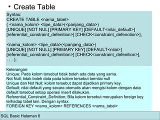 Pertemuan 5 - SQL Basic | PPT
