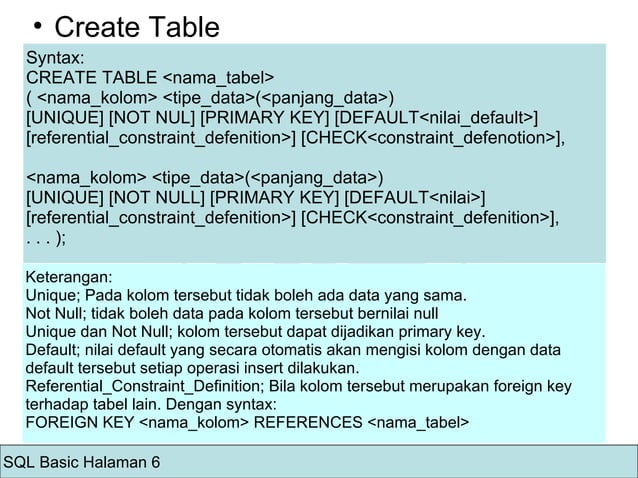 Pertemuan 5 - SQL Basic | PPT