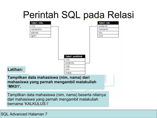 Pertemuan 6 - SQL Advanced | PPT