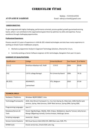 avinash_resume | PDF