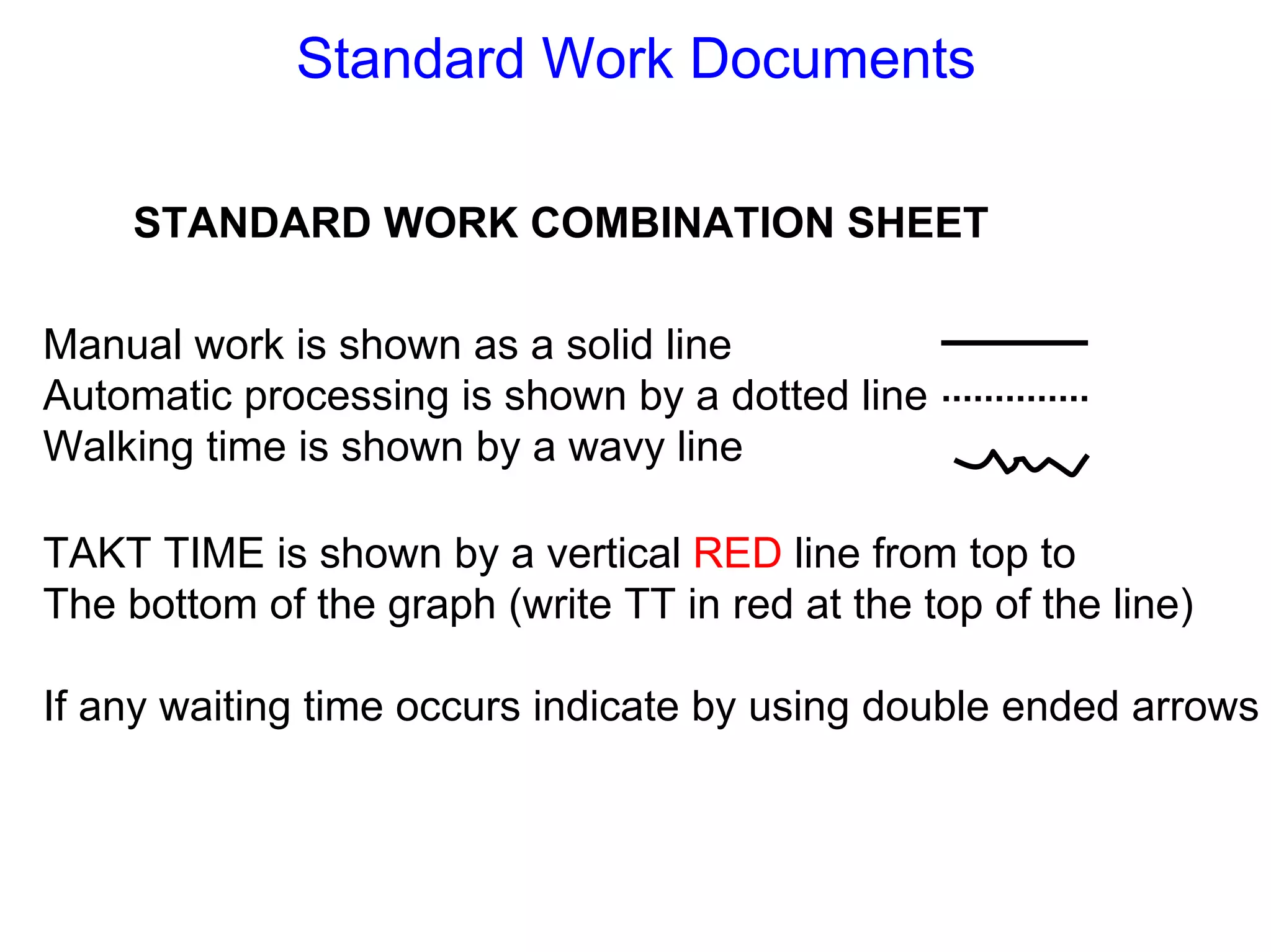 standardised-work-overview-and-documents | PDF