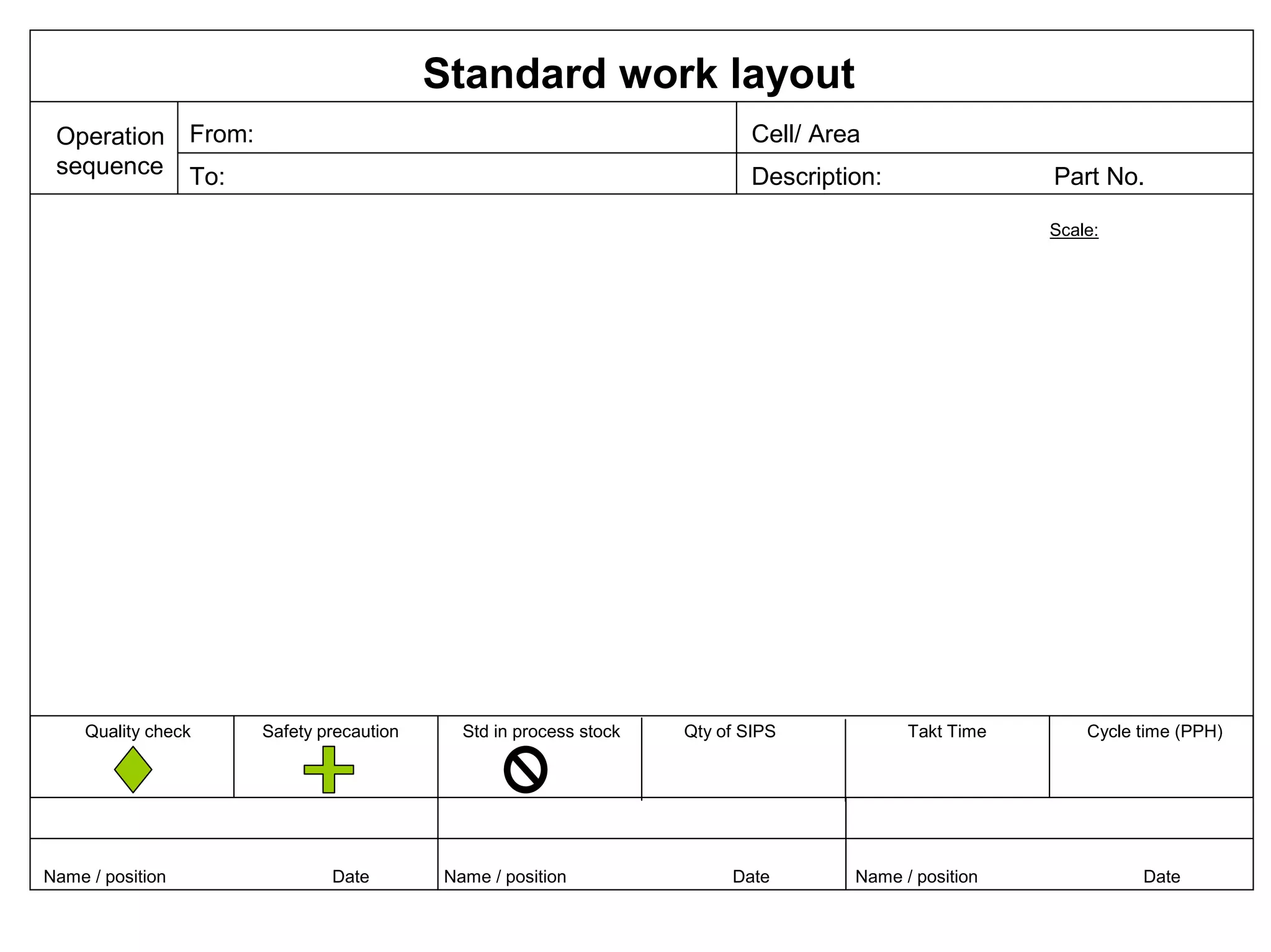 standardised-work-overview-and-documents | PDF