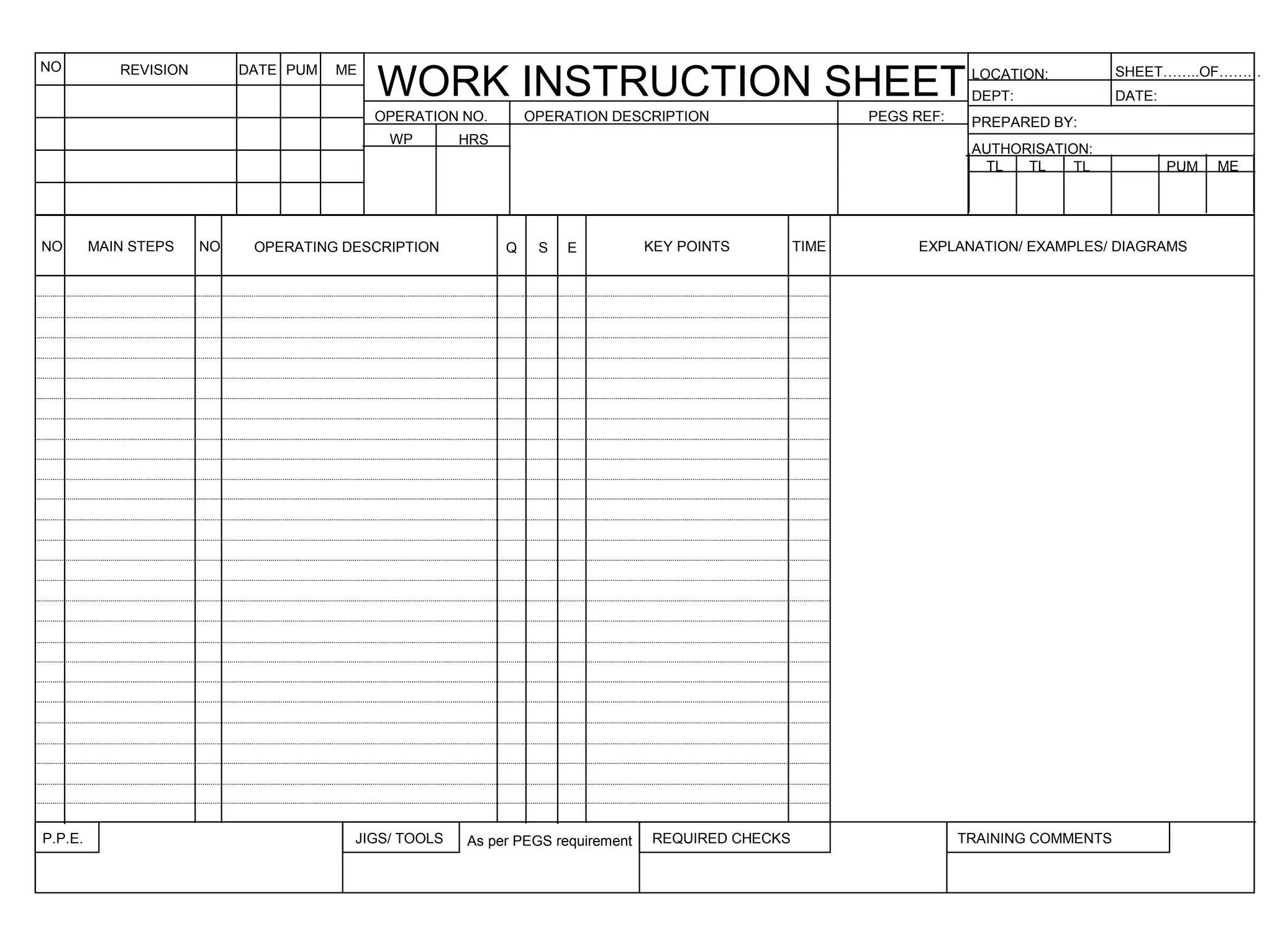 standardised-work-overview-and-documents | PDF
