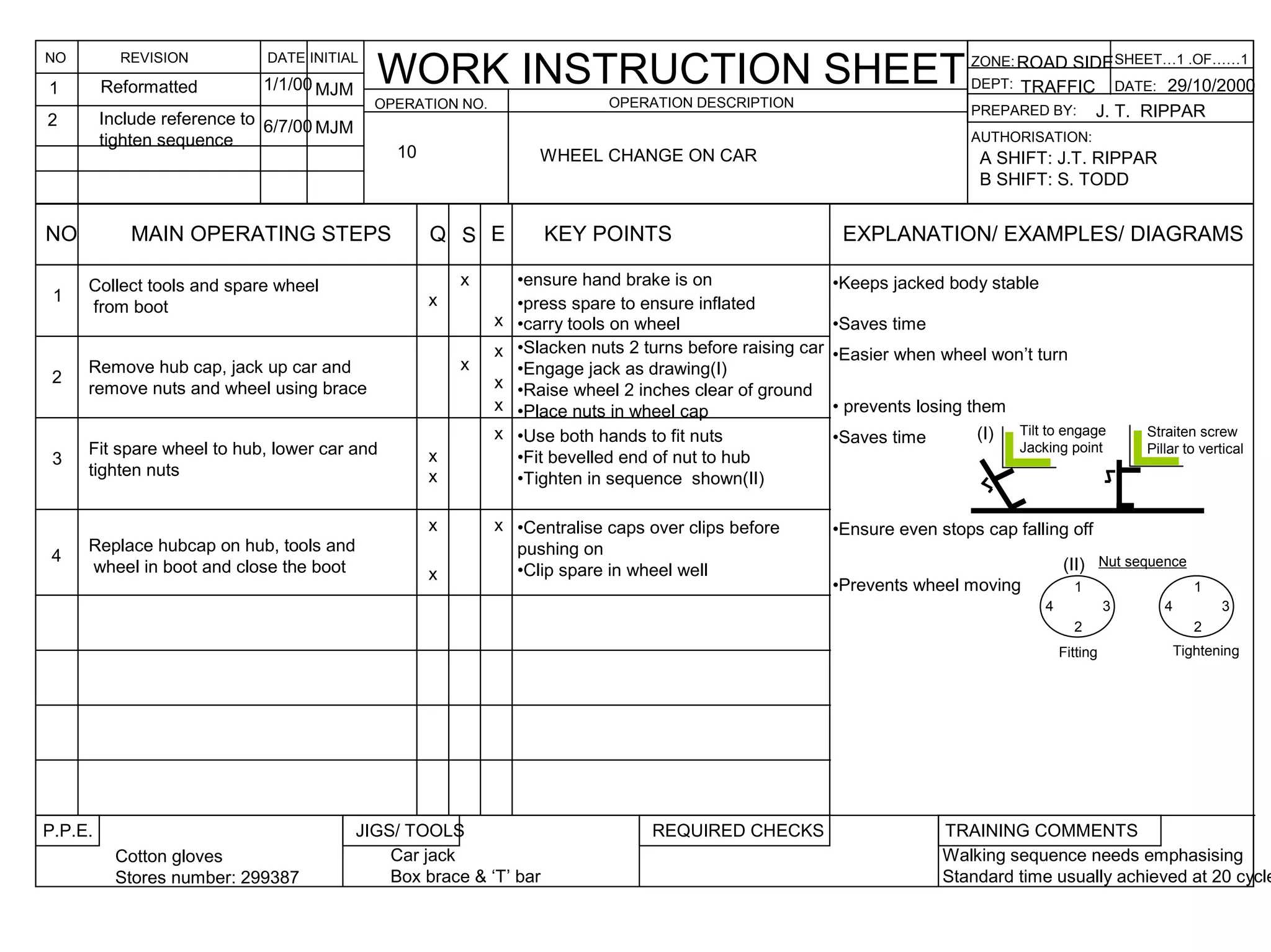 standardised-work-overview-and-documents | PDF