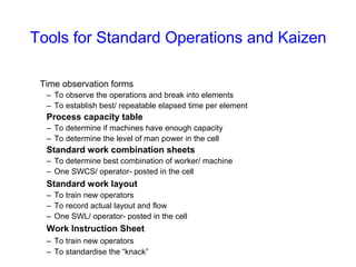 standardised-work-overview-and-documents | PDF