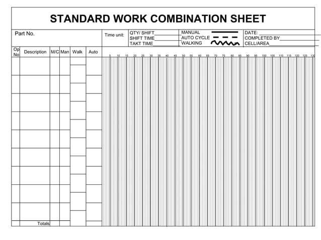 standardised-work-overview-and-documents | PDF