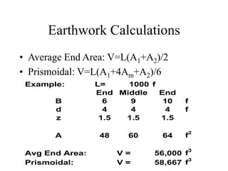 52987025-Construction-Surveying.ppt