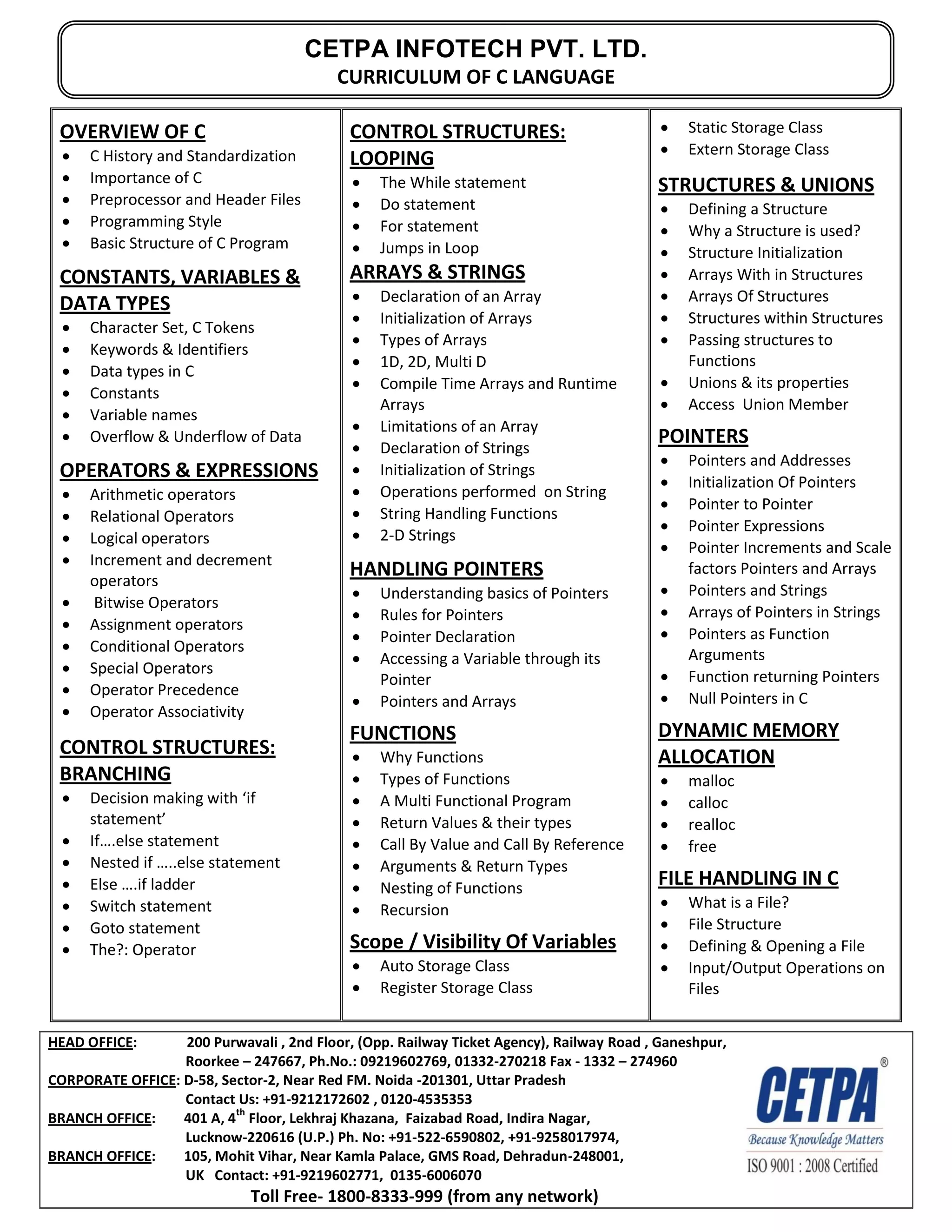 Course Content - CETPA | PDF