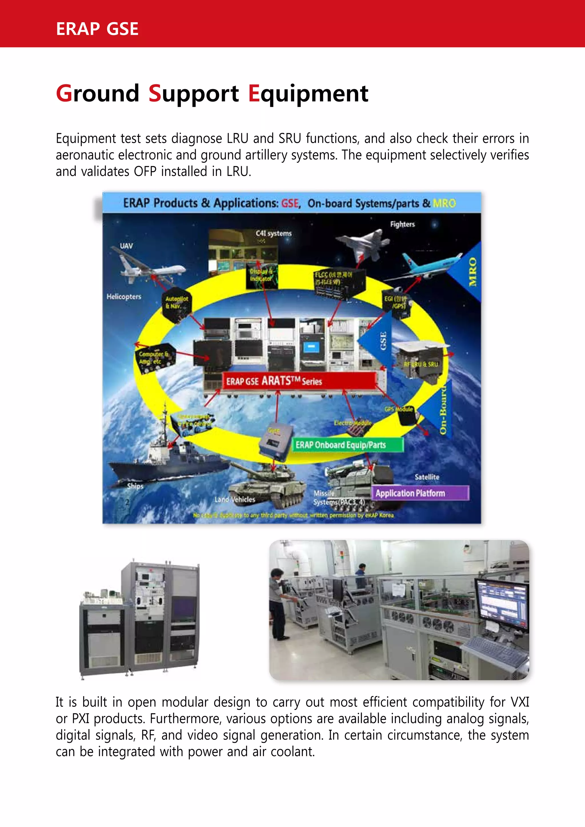 ERAP GSE 2015_e catalogue | PDF