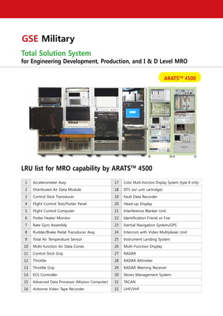 ERAP GSE 2015_e catalogue | PDF