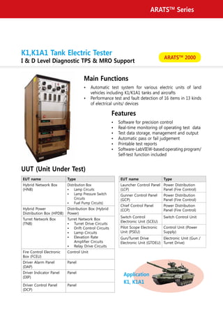 ERAP GSE 2015_e catalogue | PDF