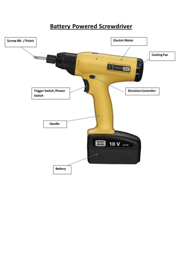 2. Power Screwdriver IMAGE WITH LABELS | DOCX