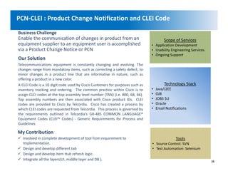 Profile_Ahmad2 | PPT