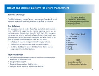 Profile_Ahmad2 | PPT