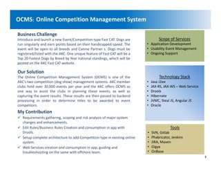 Profile_Ahmad2 | PPT