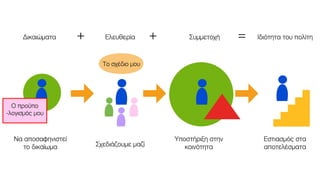 Whose Money is It? | PDF