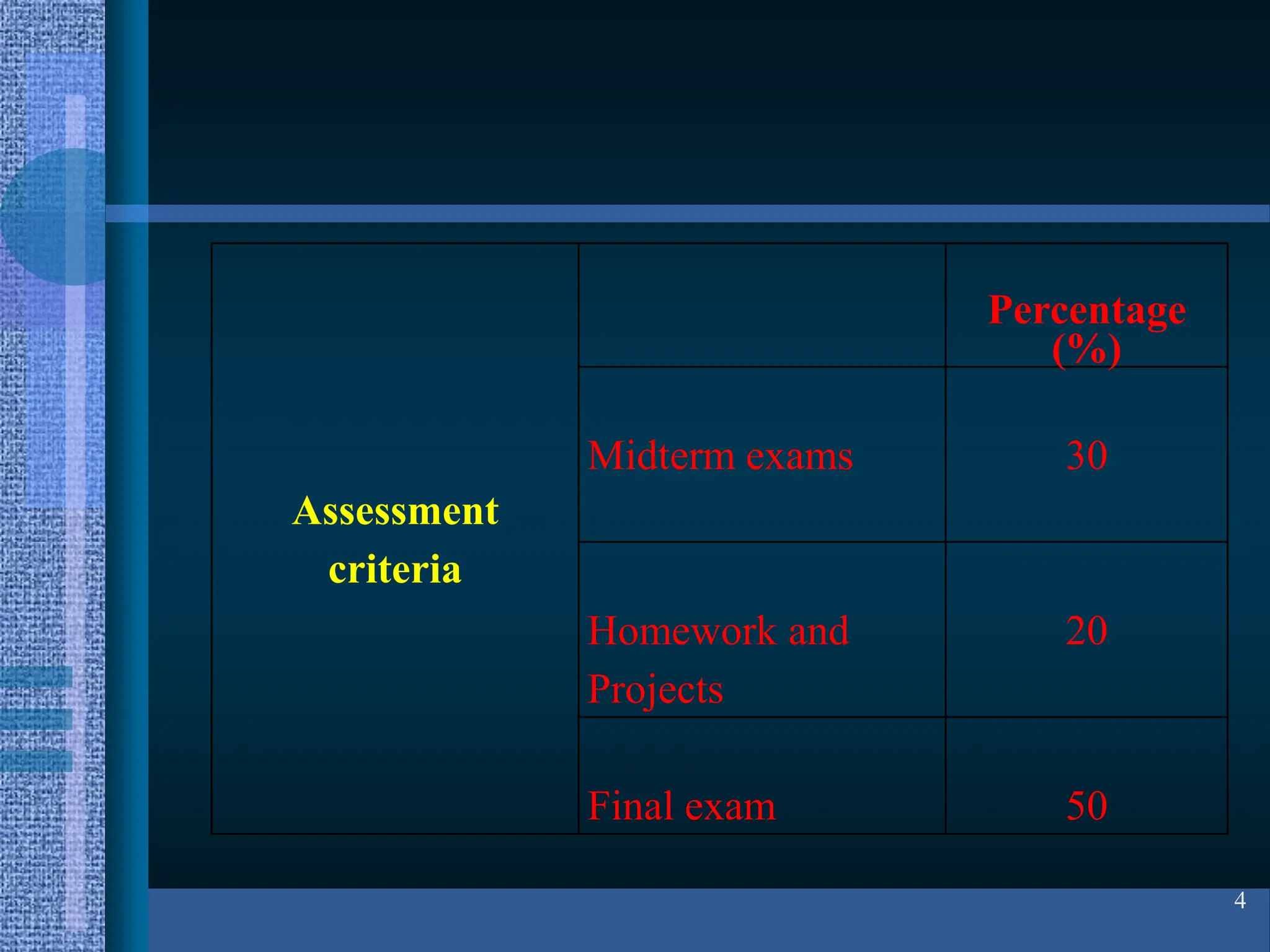 529Lecture-1-Non-destructive-Testing.pptx