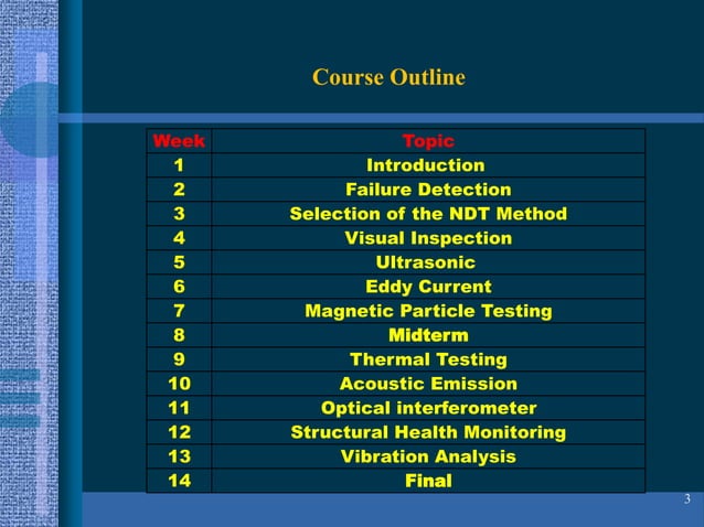 529Lecture-1-Non-destructive-Testing.pptx