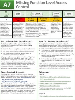 529 owasp top 10 2013 - rc1[1] | PDF