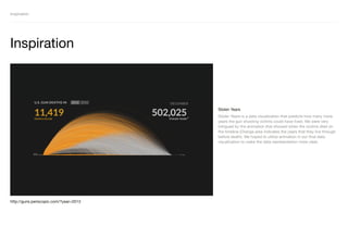 int15_process_book_final | PDF