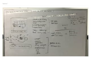 int15_process_book_final | PDF