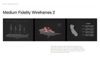 int15_process_book_final | PDF