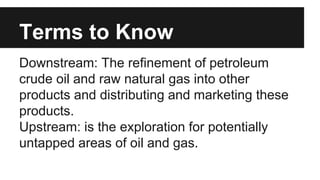 Exxon Mobil Presentation | PPTX