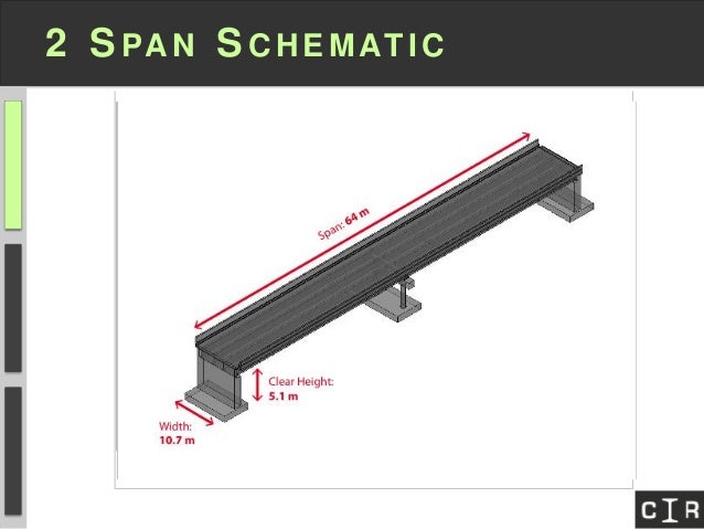 Design Proposal for a Single and Double Span Bridge using Cost Analys…
