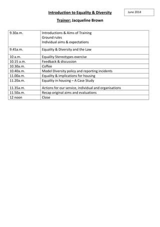 Outline of Diversity training | DOC