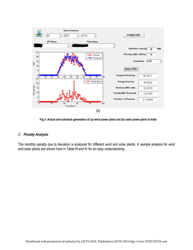 Forecasting and Scheduling of Wind and Solar Power generation in India | PDF