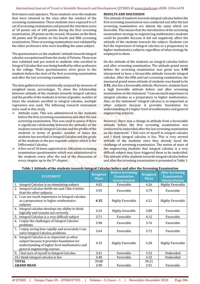 Attitude of Students towards Integral Calculus through the Screening ...