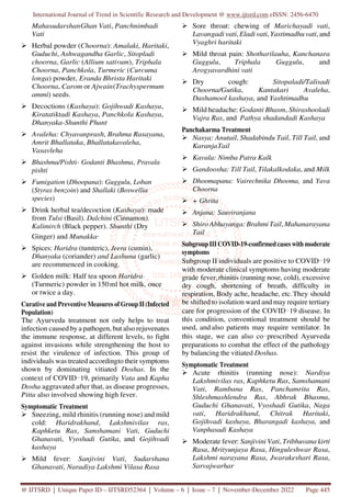 Ayurveda Clinical Management of Pandemic Covid 19 | PDF