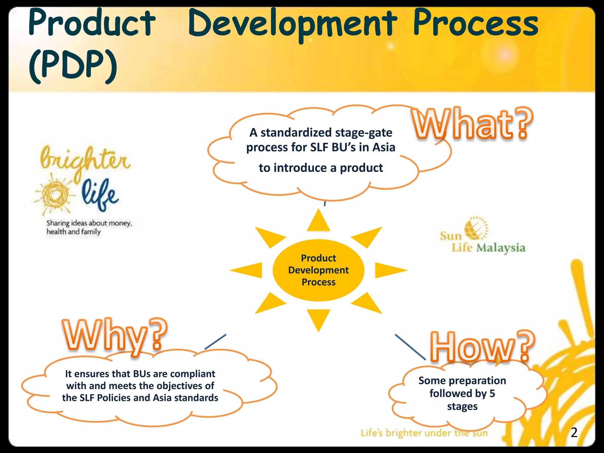 PDP Presentation | PPTX