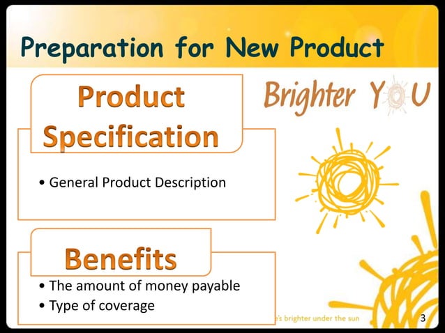 PDP Presentation | PPTX