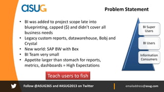ASUG - Creating a Succesful BI Super User Community | PPT