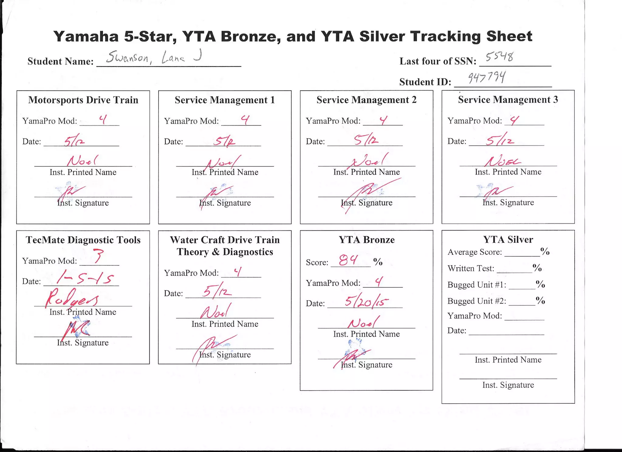 Yamaha Bronze Test | PDF