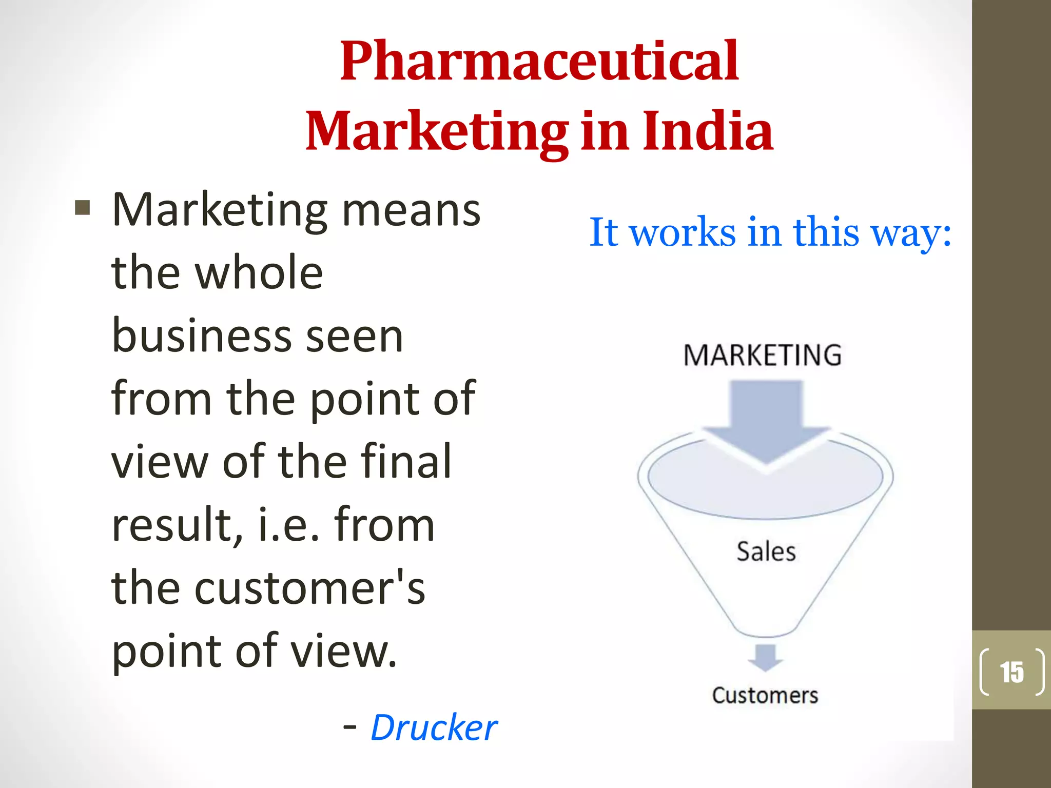 Pharmaceutical Marketing | PPTX