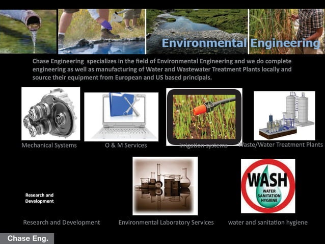 chaseeng.compressed | PPT