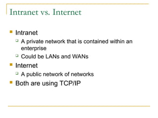 5_2 Basic Computer Network.ppt for engineering | PPT