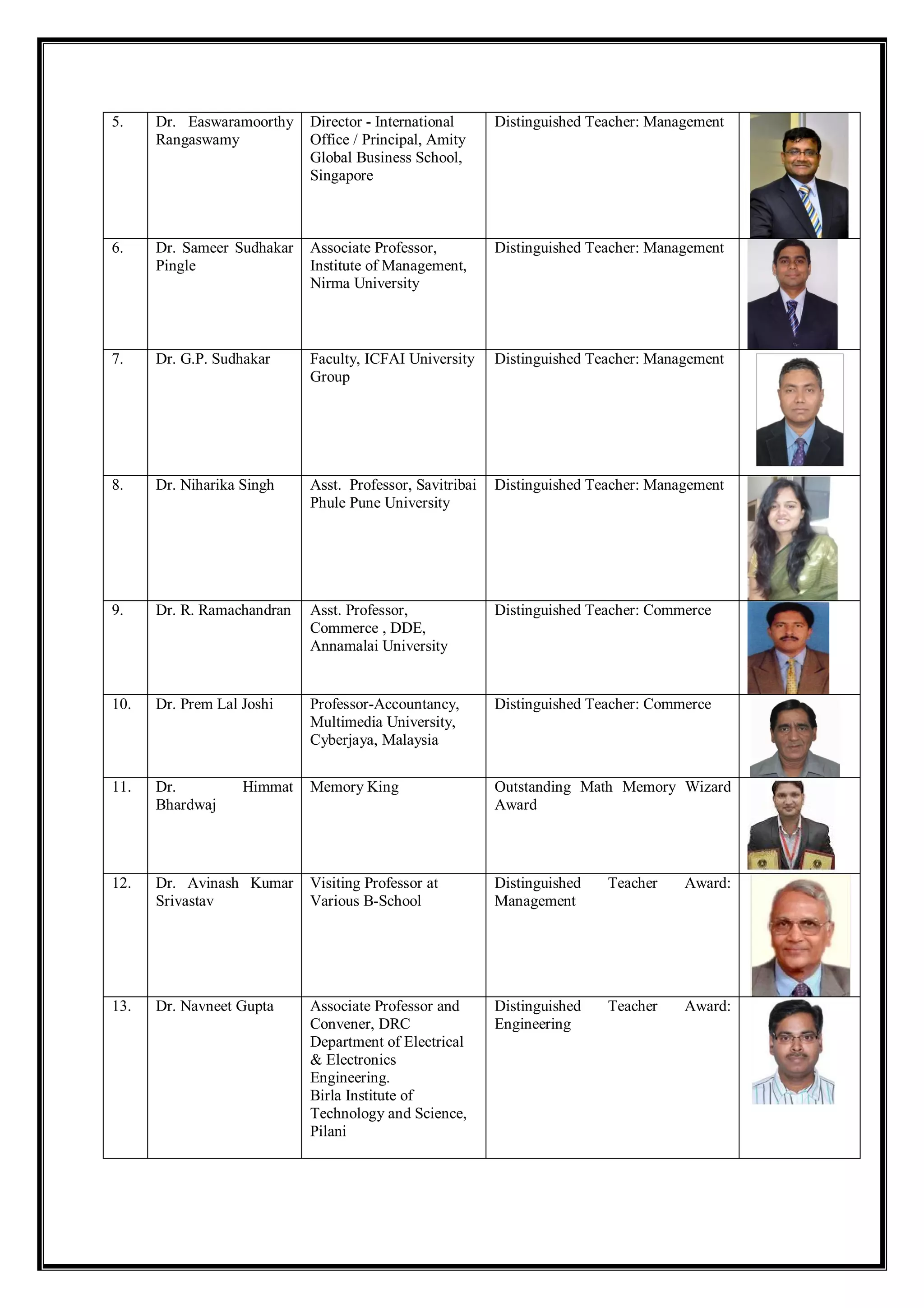 MTC Global Award 2015 | PDF