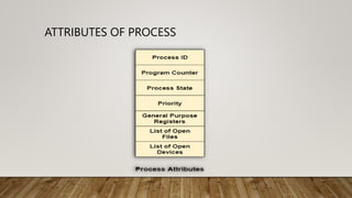 52bf066dbfcc4d739fa99d255dba287a.pptx