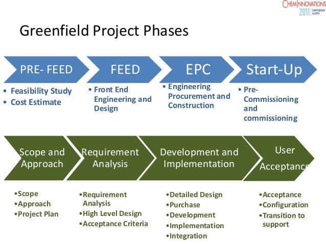 CPI_MOM_KBR_20110909_v1