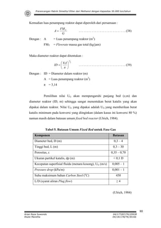 13-Reaktor Fixed Bed R-01 | PDF