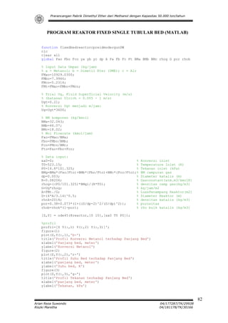 13-Reaktor Fixed Bed R-01 | PDF