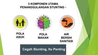 cegah-stunting.pptx | Free Download