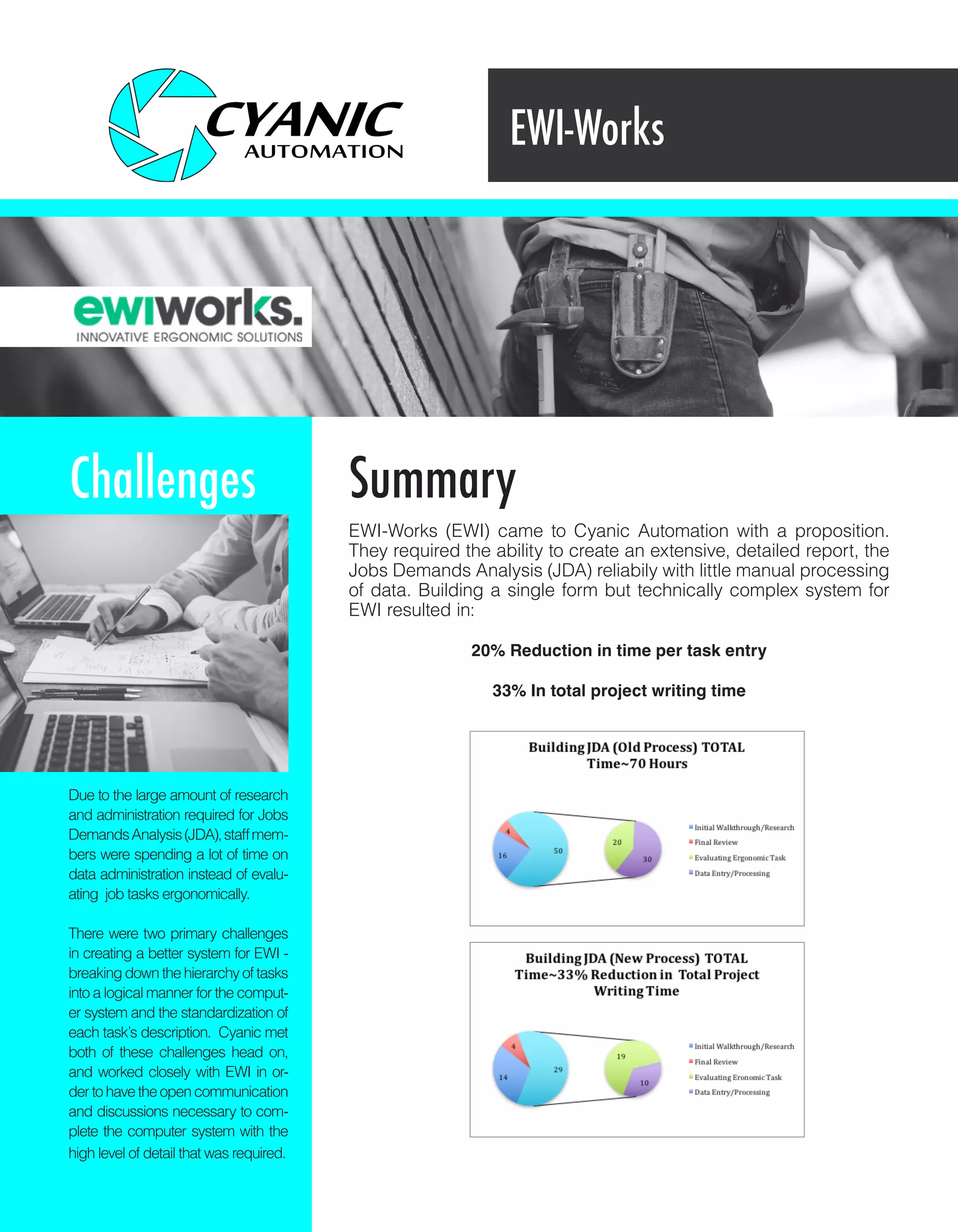 Cyanic Automation - Case Study EWI - Final | PDF