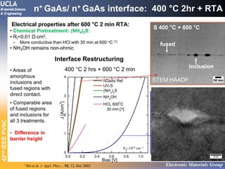 IEEE PVSC Wafer Bonding MG0617 | PPTX